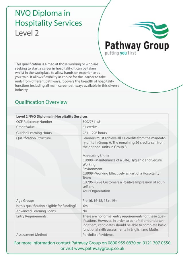 Level 2 NVQ Diploma in Hospitality Services | PDF