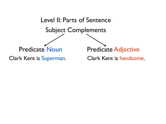 Level 2 parts of sentence | PPT