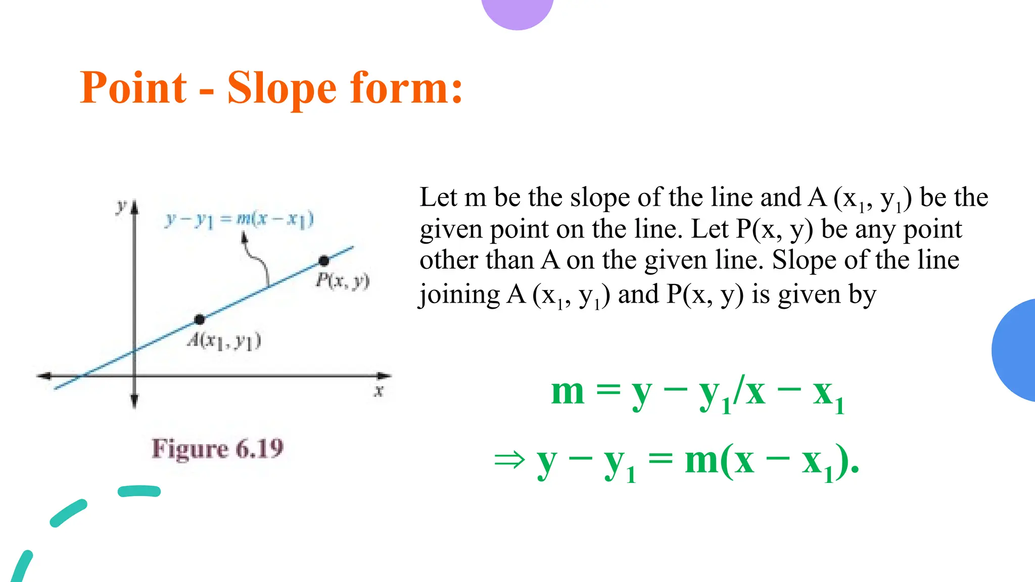 STRAIGHT LINES AND ITS DIFFERENT FORMS.Standard 11 | PPTX