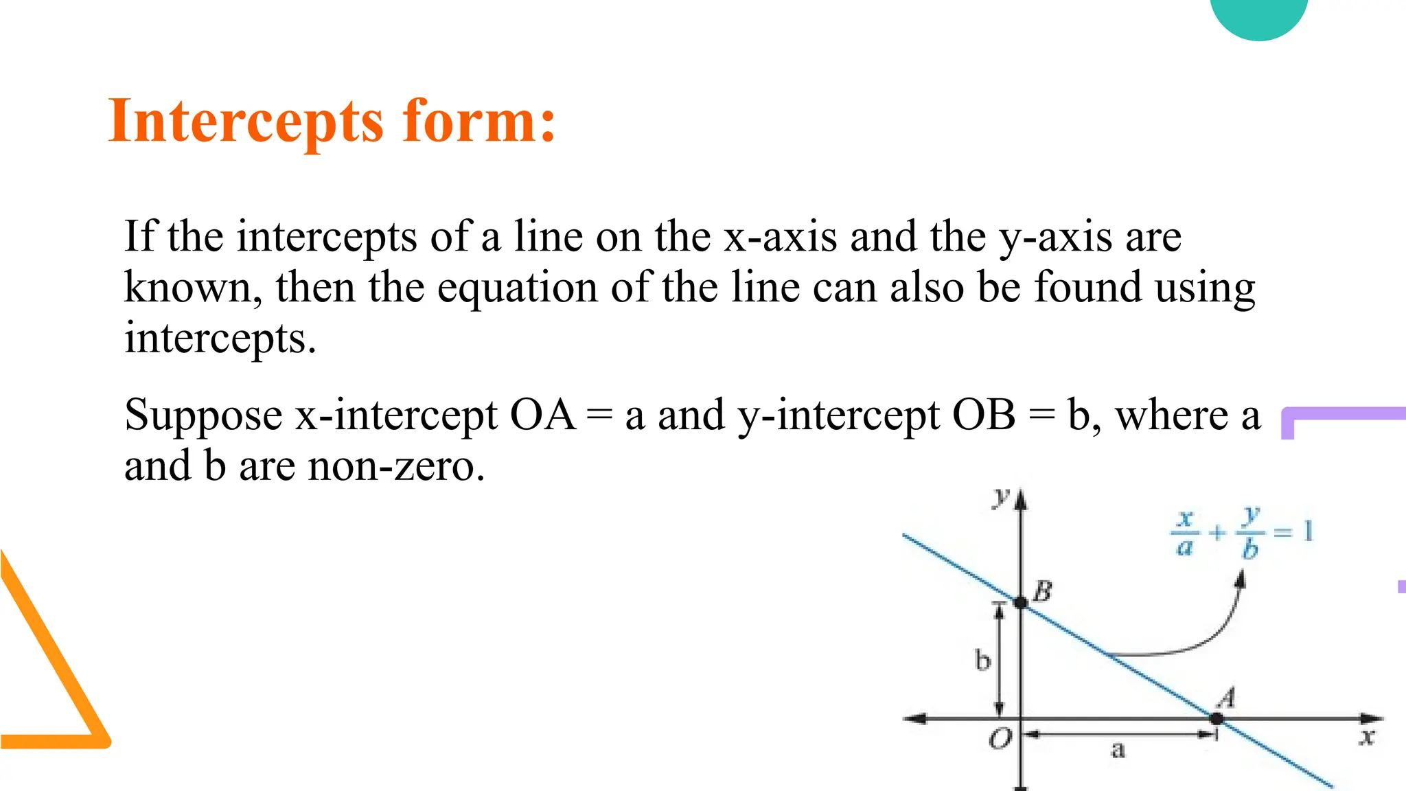 STRAIGHT LINES AND ITS DIFFERENT FORMS.Standard 11 | PPTX