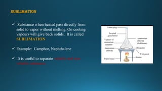 Purification of Organic Compounds | PDF