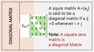 Level 2 matrices and it's types for grade 11 | PPTX