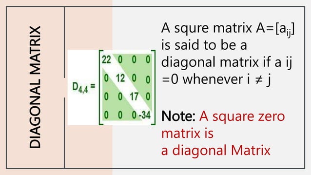 Level 2 matrices and it's types for grade 11 | PPTX