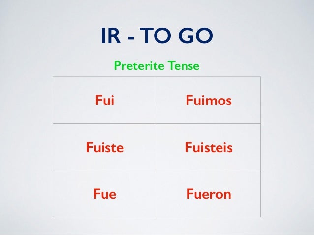 Level 2 unit 1 chapter 1 irregular preterite verbs