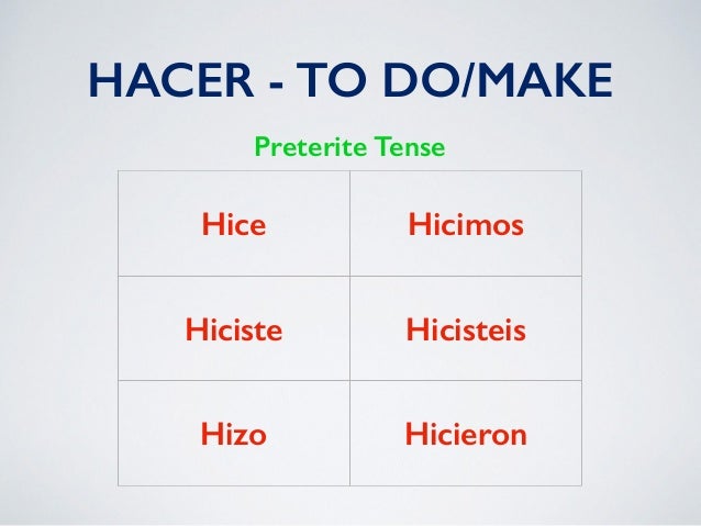 Level 2 unit 1 chapter 1 irregular preterite verbs