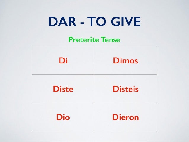 Level 2 Unit 1 Chapter 1 Irregular Preterite Verbs level-2-unit-1-chapter-1-irregular-preterite-verbs