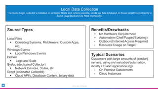 Using Sumo Logic - Apr 2018 | PPTX