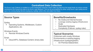 Using Sumo Logic - Apr 2018 | PPTX