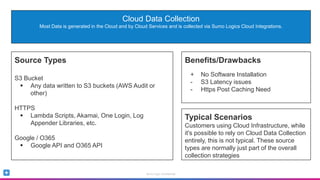 Using Sumo Logic - Apr 2018 | PPTX