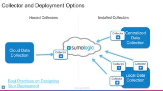 Using Sumo Logic - Apr 2018 | PPTX