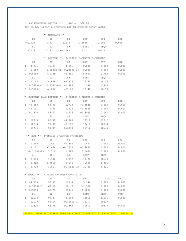 Level 3 assessment as per api 579 1 asme ffs-1 for pressure vessel ...