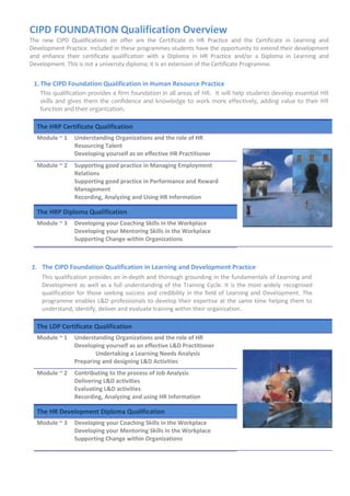 Level 3 cipd brochure final | DOC