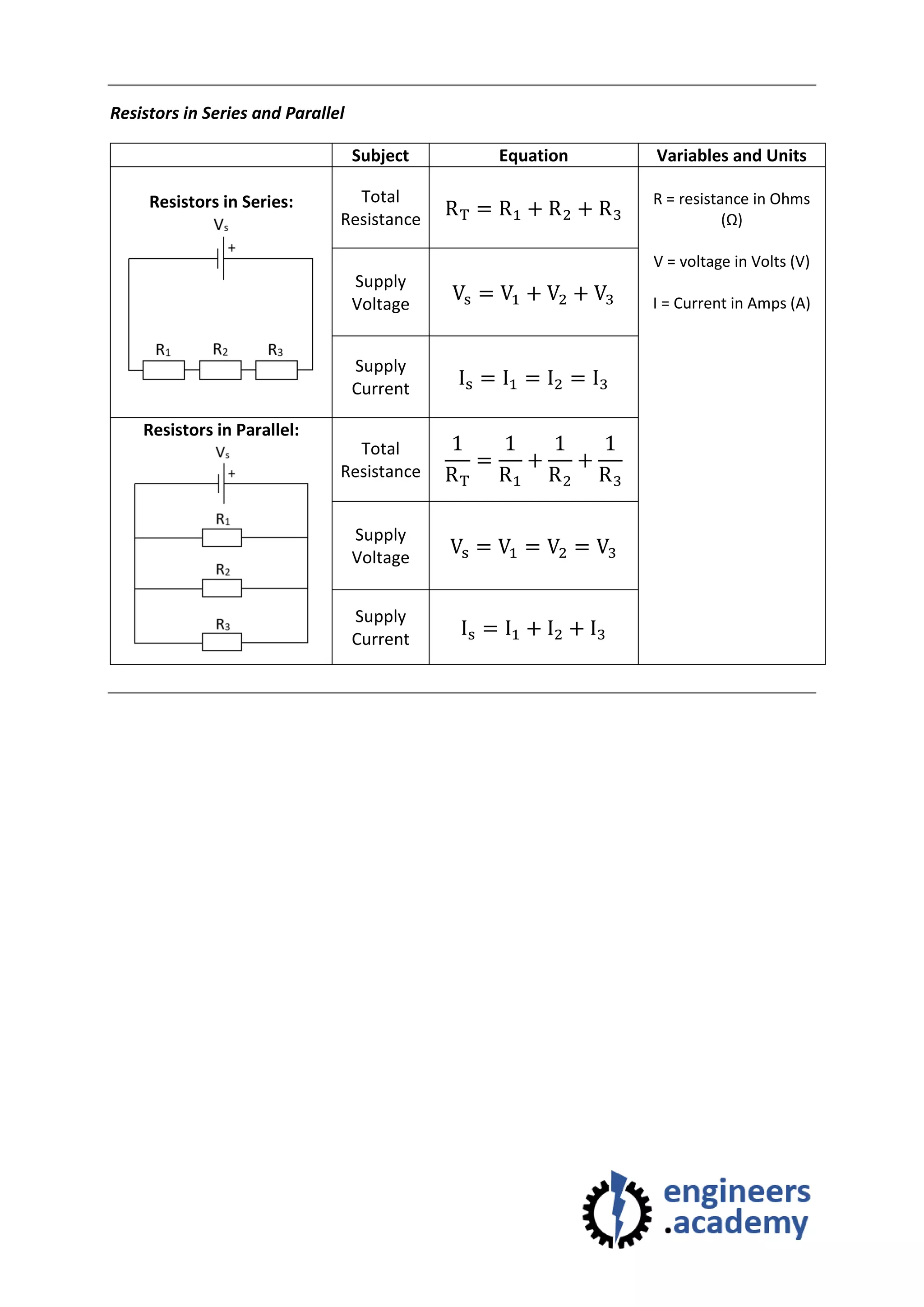 Level 3 engineering principles dc circuits info and equations | PDF