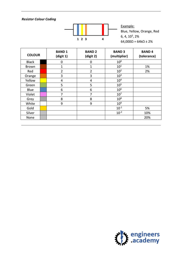 Level 3 engineering principles dc circuits info and equations | PDF