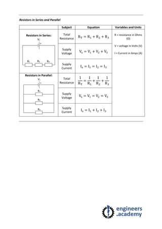 Level 3 engineering principles dc circuits info and equations | PDF