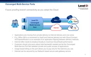 Level 3 Hybrid WAN/SDN Defined | PPT