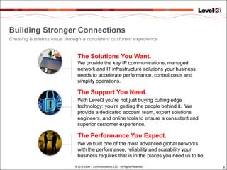 Welcome to Level(3) | PPTX