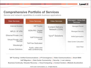 Welcome to Level(3) | PPTX