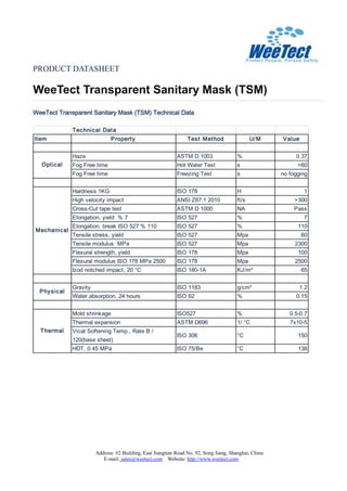 Transparent sanitary mask | PDF