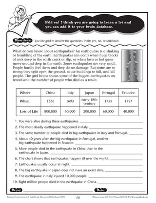 Reading comprehension level four for english languange | PDF