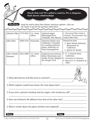 Reading comprehension level four for english languange | PDF