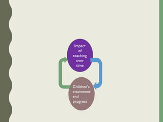 Level 5 Evidence Bundles Guide | PPT