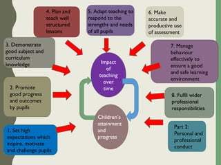 Level 5 Evidence Bundles Guide | PPT