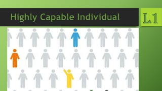 Level 5 leadership | PPTX