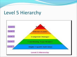 Level 5 leadership | PPT