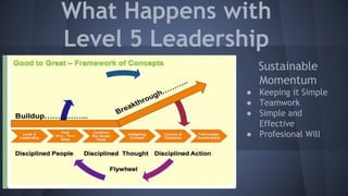 Level 5 leadership updated | PPTX