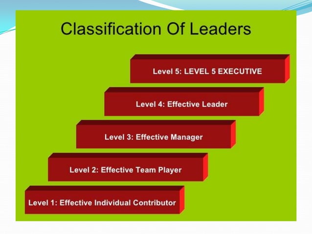 Level 5 leadership ppt | PPTX