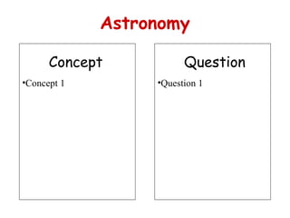 Level5 unit2 lesson1_galileo | PPT