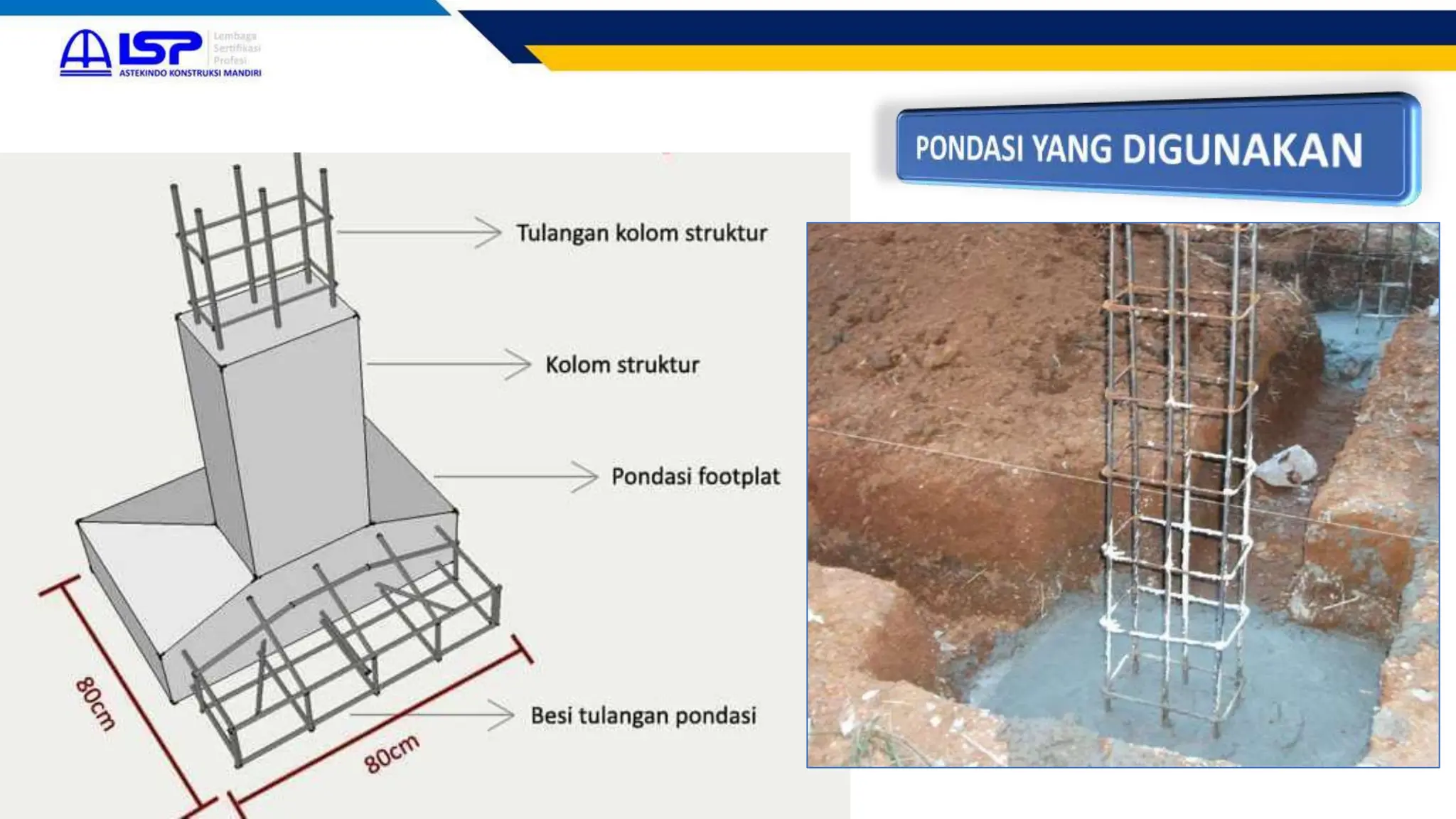 LEVEL 7 AHLI MUDA TEKNIK BANGUNAN GEDUNG.pptx