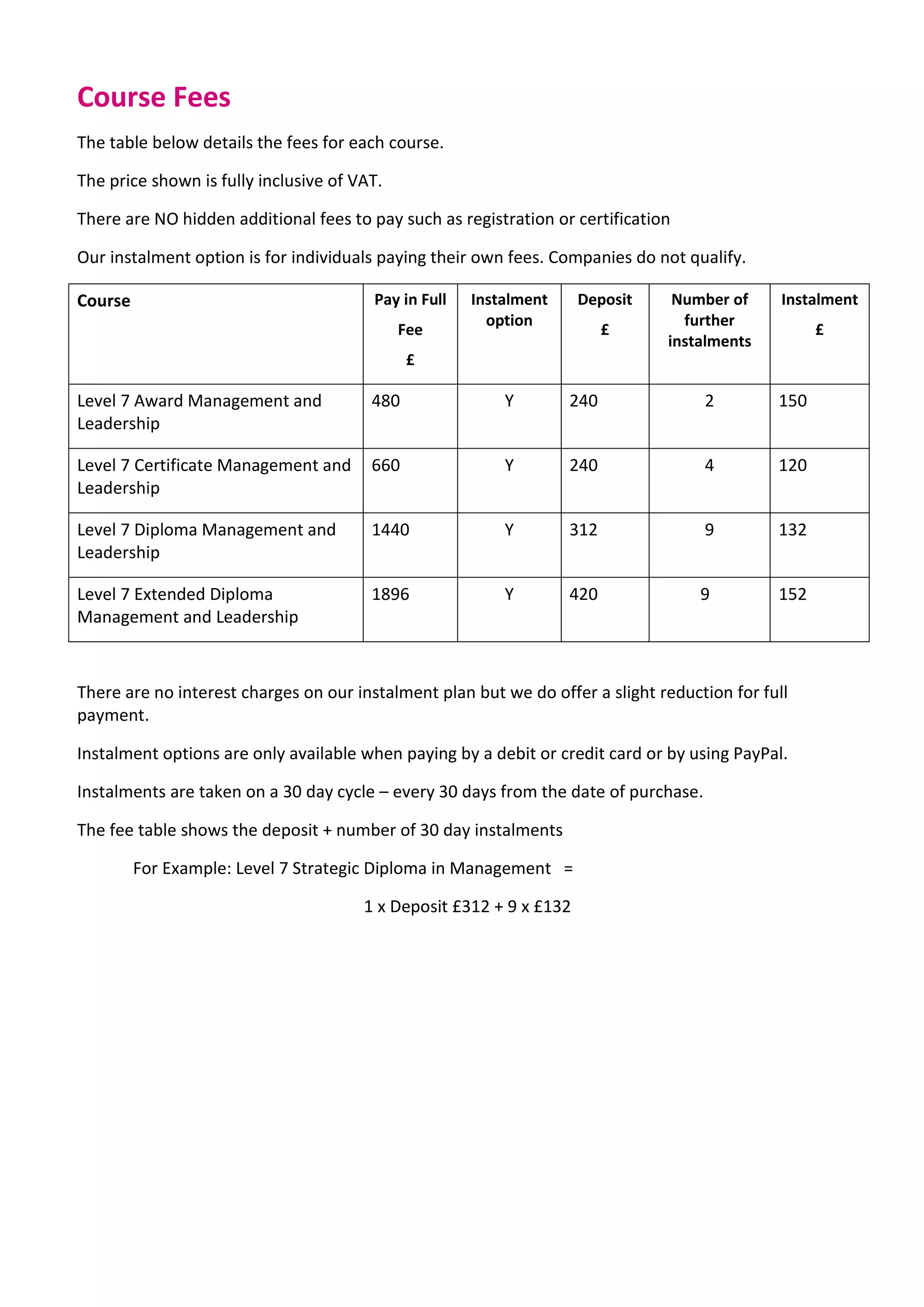Guide to CMI Level 7 Award Certificate Diploma and Extended Diploma in ...