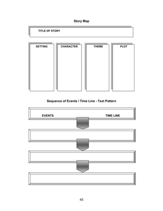 Level 8 english teacher manual | PDF