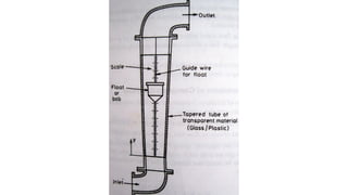 LEVEL AND FLOW MEASUREMENTBASIC PRINCIPLES OF MEASUREMENTS.pptx