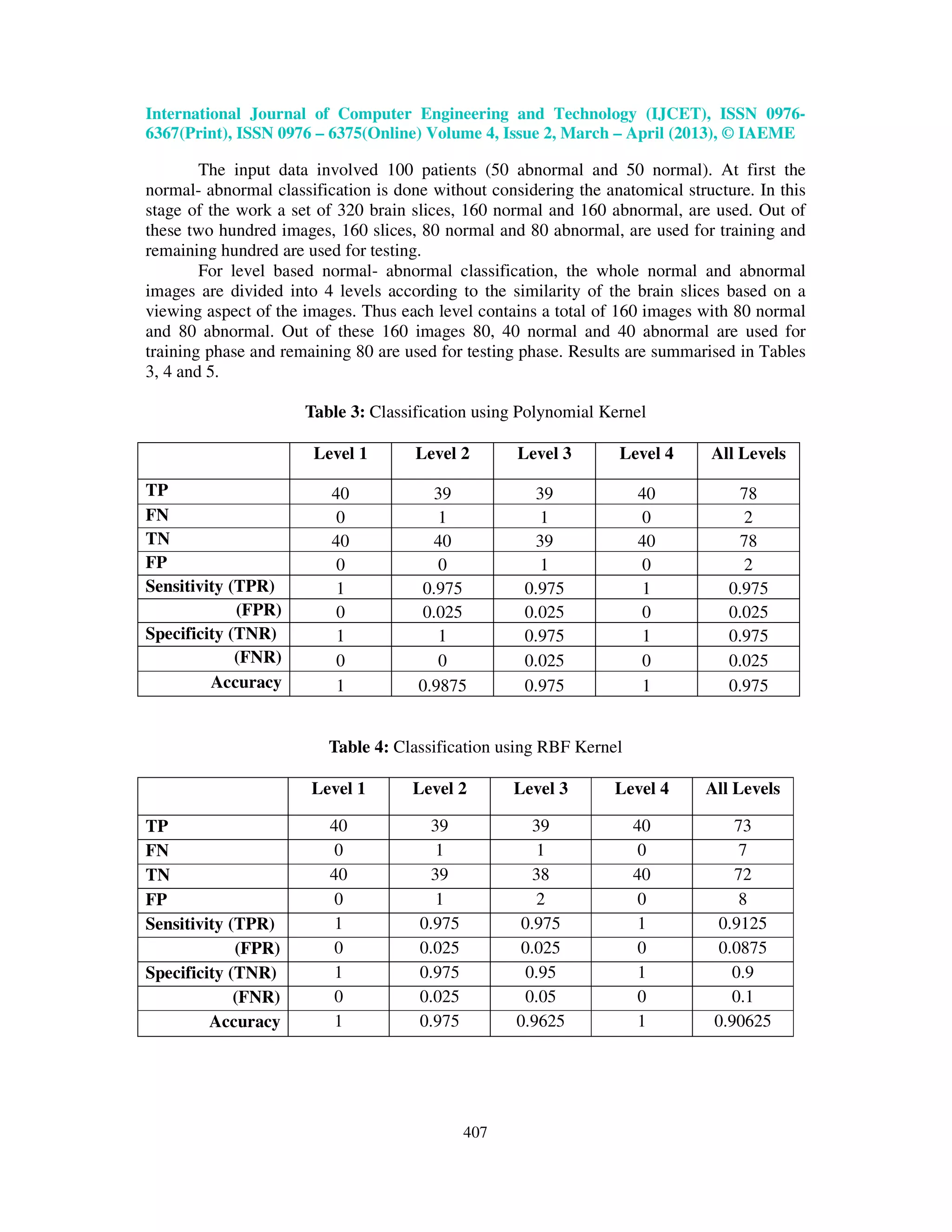 Level based normal abnormal classification of mri brain images | PDF