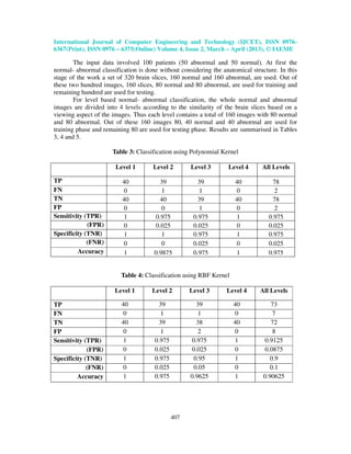 Level based normal abnormal classification of mri brain images | PDF