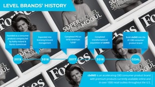 Level brands cbd md_final_presentation | PPT