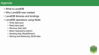 Level DB - Quick Cheat Sheet | PPTX