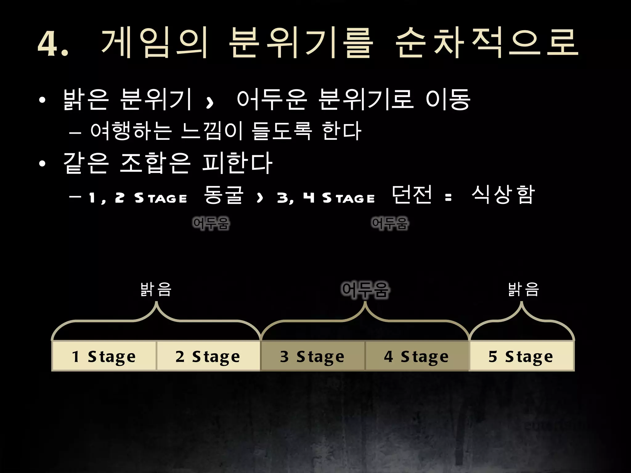 Level design in 11 points | PPT