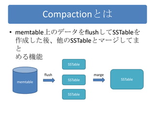 Leveled compaction | PPT