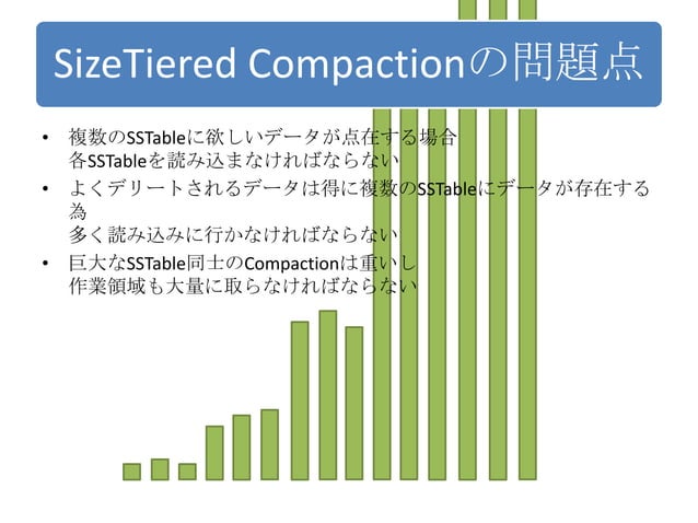 Leveled compaction | PPT
