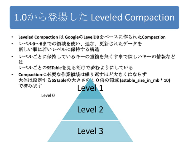Leveled compaction | PPT