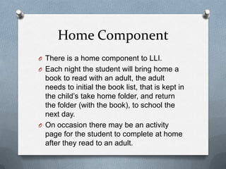 Leveled Literacy Intervention | PPTX