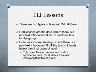 Leveled Literacy Intervention | PPTX