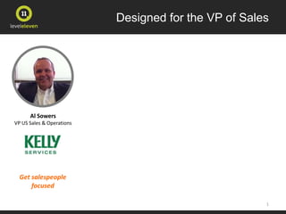 LevelEleven - An Overview | PPT