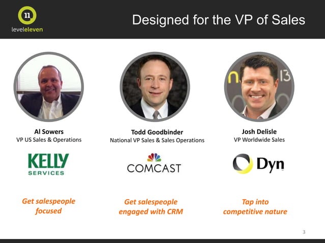 LevelEleven - An Overview | PPT