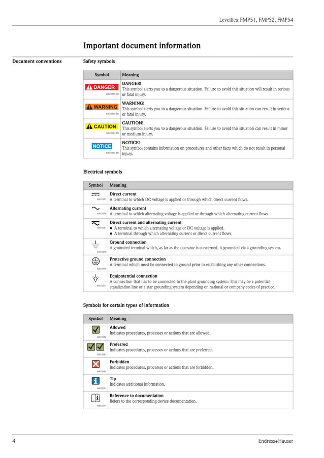 Levelflex fmp51 52 54-endress+hauser datasheet-guided level-radar | PDF