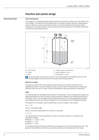 Levelflex fmp51 52 54-endress+hauser datasheet-guided level-radar | PDF